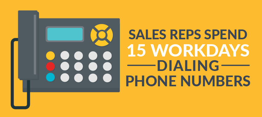 Six Secrets to Automating Outbound Sales - Inline Data Systems