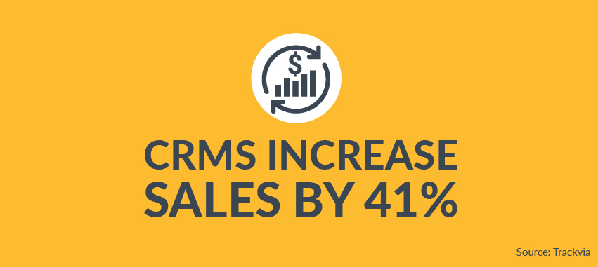 Must-Follow Steps for Onboarding Sales Reps in 90 Days - Inline Data ...