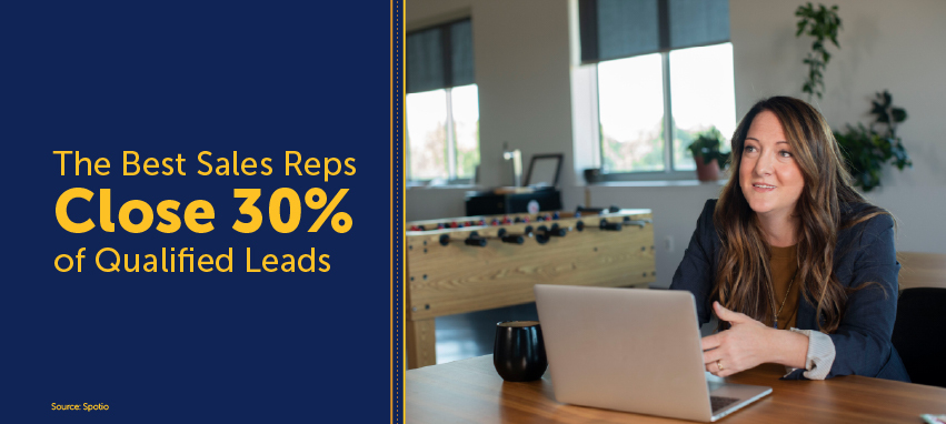 7 Next-Level CRM Pipeline Management Ideas - Inline Data Systems