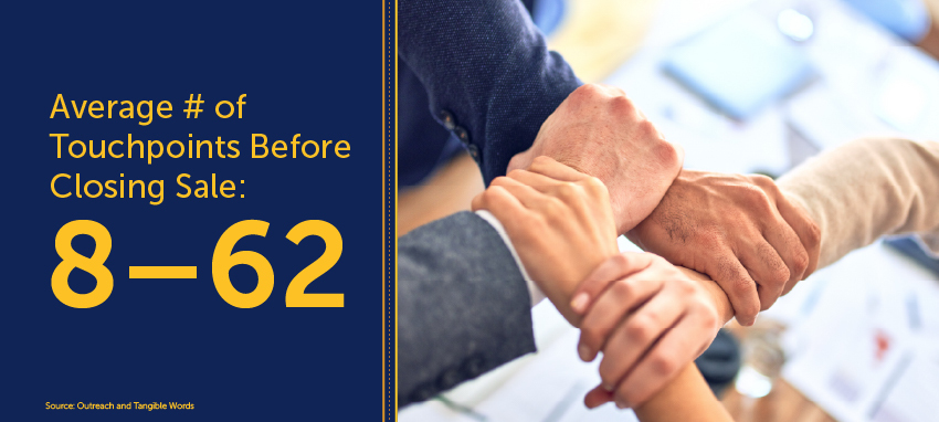 7 Next-Level CRM Pipeline Management Ideas - Inline Data Systems